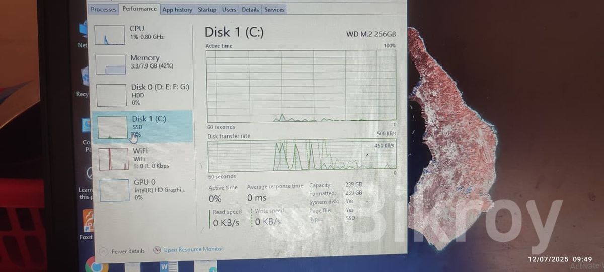 Hp Elitebook 840 G2 5th Gen Core I5 Laptop for Sale in Savar | Bikroy