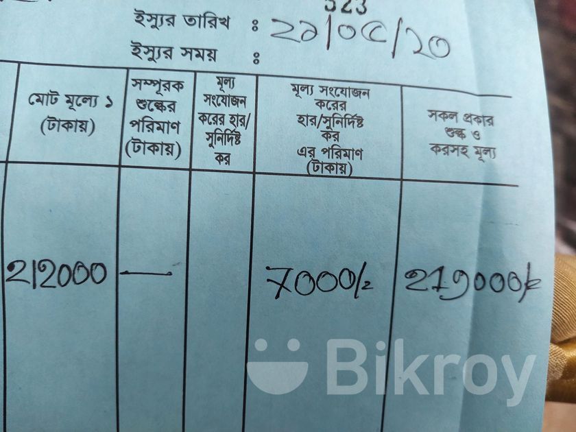 Suzuki Gixxer Double Dics 2020 for Sale | Amber Khana | Bikroy