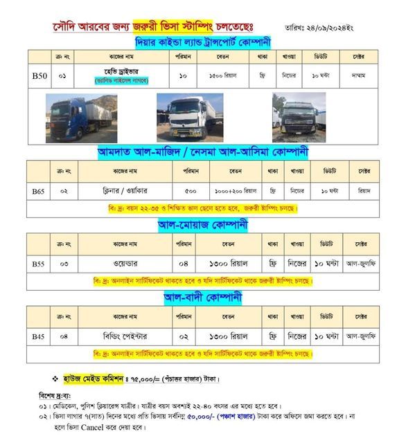 ড্রাইভার | Bikroy